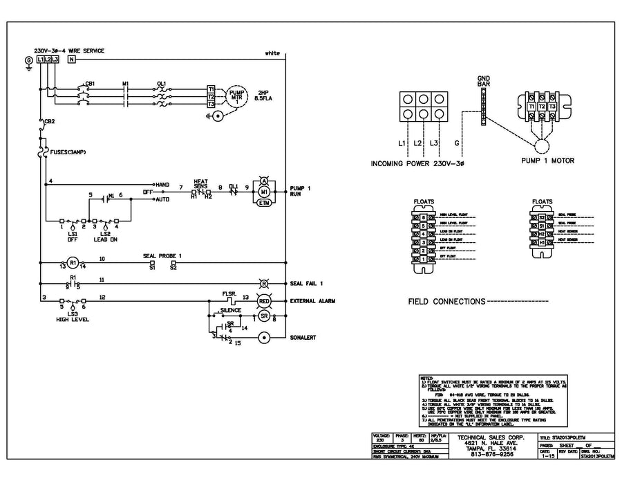 2HP 230V 3 Phase Simplex Pump Station Control Panel OEC2013POLETM ...