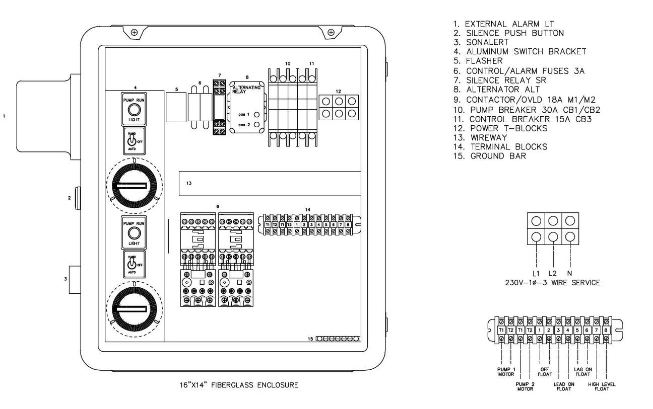 2HP 230V 1 Phase Duplex Pump Station Control Panel OEC300OLETM ...
