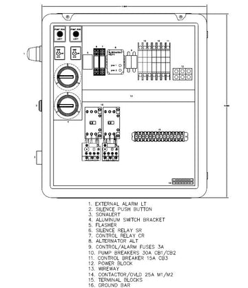 5HP 230V 3Phase Duplex Pump Station Control Panel OEC3003PHOLETM ...