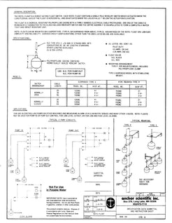 Anchor Scientific S30NO Roto-Float – Technical Sales Corporation